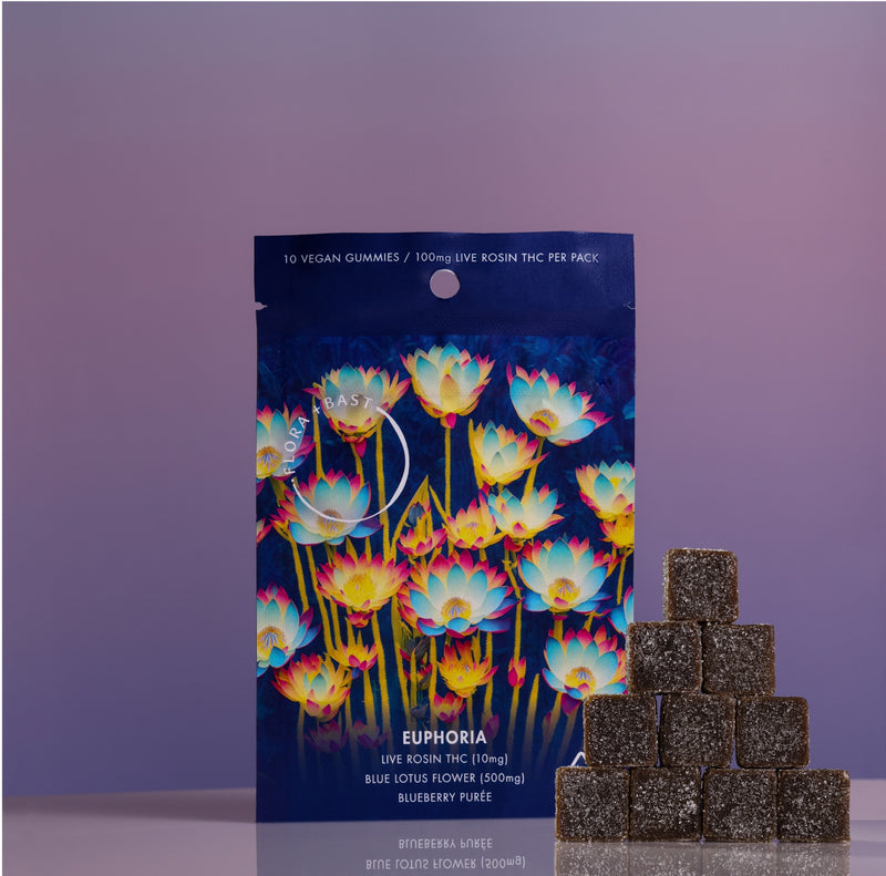 Full-Spectrum Self-Care | FLORA + BAST